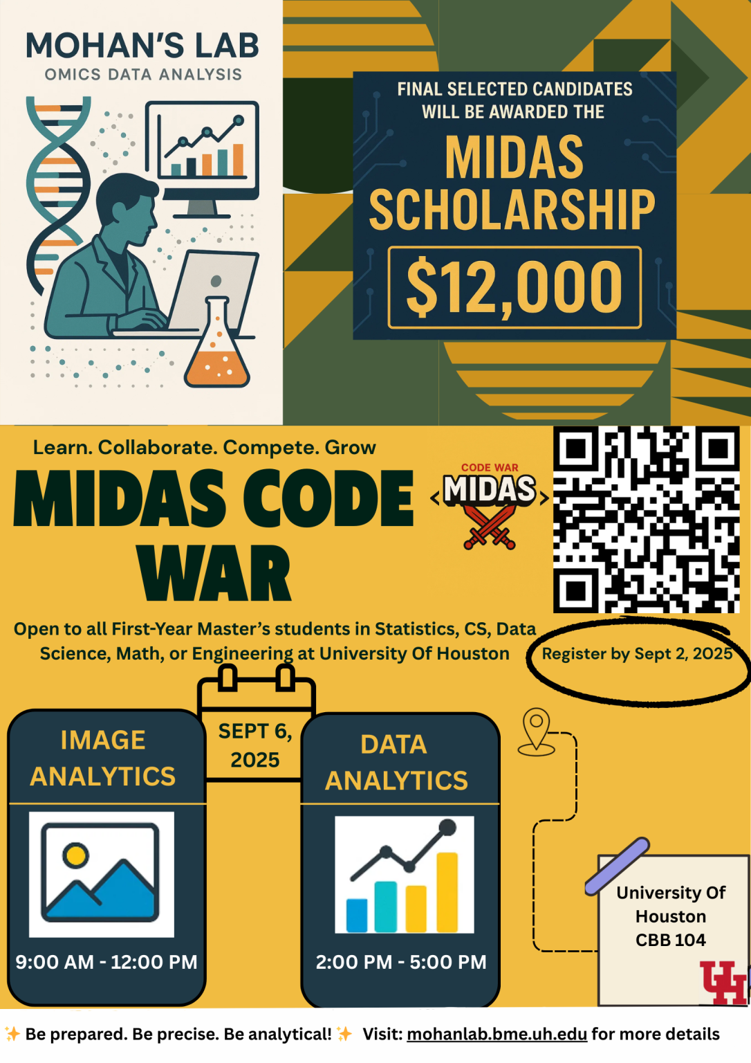 MOHAN LAB IMAGE AND DATA ANALYTICS SCHOLARSHIP (MIDAS) | MOHAN LAB